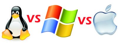 apple, Linux, linux-distributions, load time, microsoft, uptime, web ...